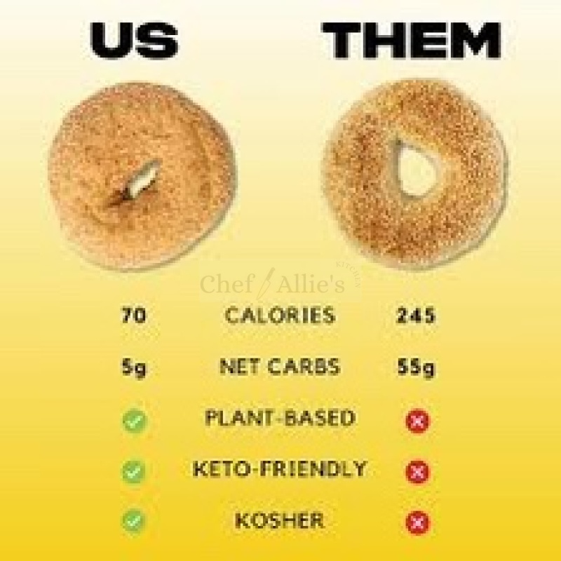 Buffalo Chicken Bagel Pizza - Chef Allie's Kitchen